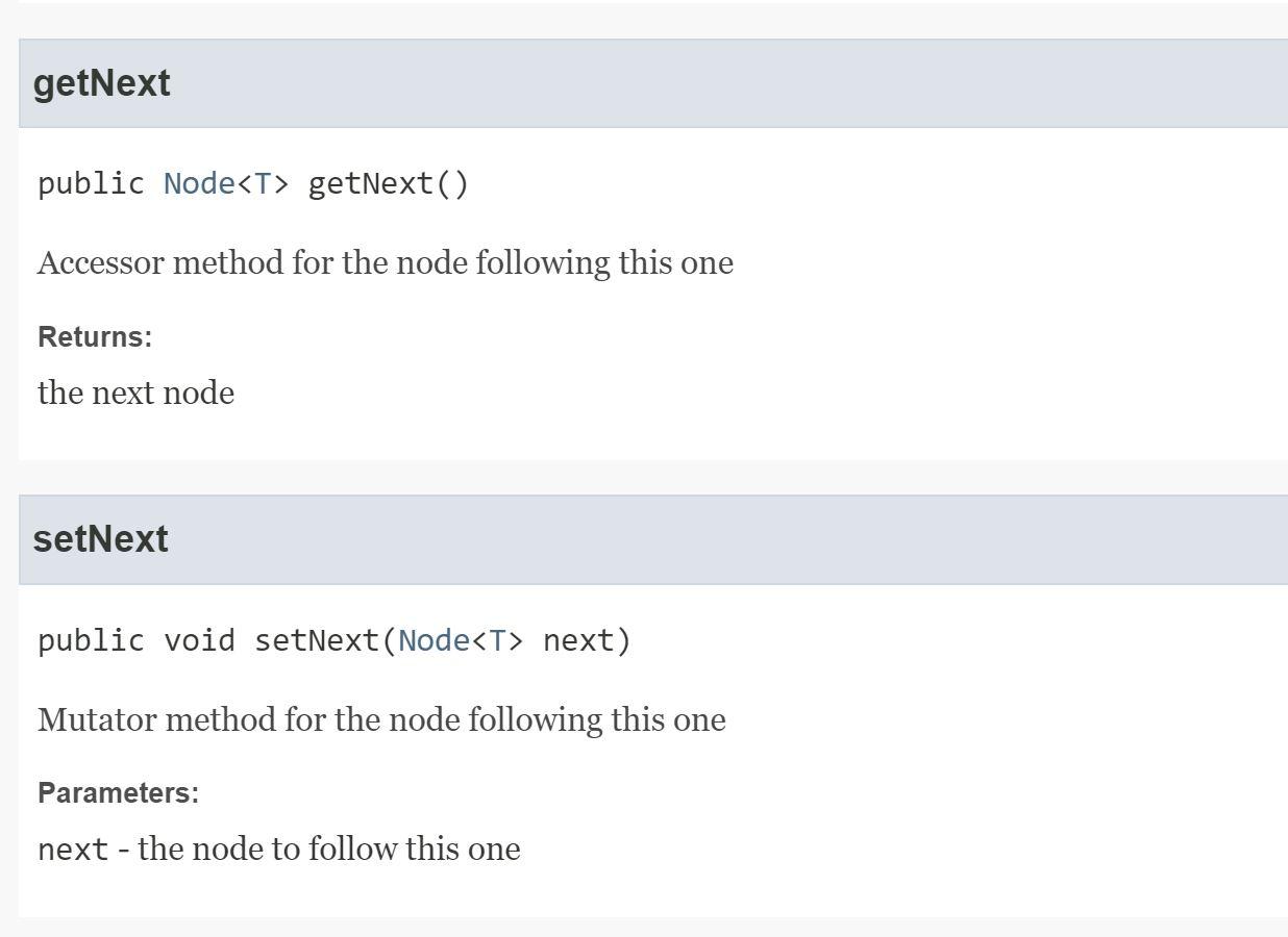 Solved Class Node java.lang. Object Node Type Parameters: T | Chegg.com