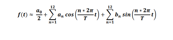 12 12 * in * 210 f(t) = 93a.co(0 17 274) + 2D, sin + | Chegg.com