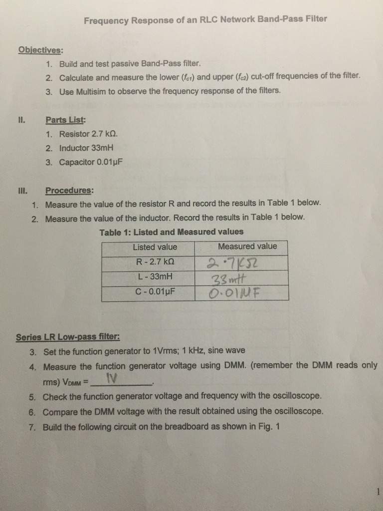 Solved Frequency Response of an RLC Network Band-Pass Filter | Chegg.com