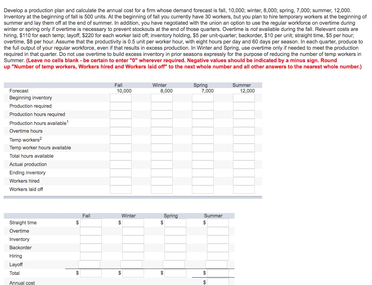 Solved Develop A Production Plan And Calculate The Annua Solved Develop A Production Plan And Calculate The Annua
