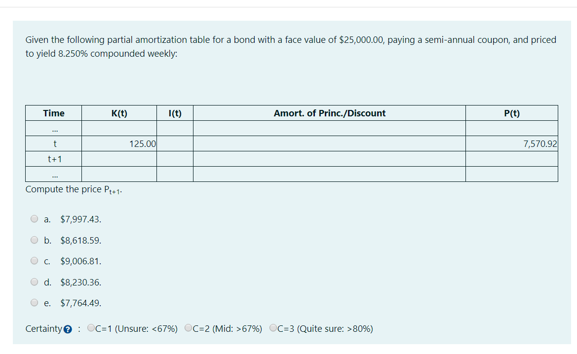 Solved Given the following partial amortization table for a | Chegg.com
