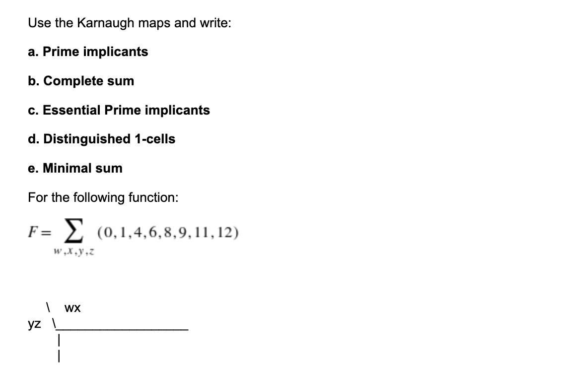 Solved Use the Karnaugh maps and write: a. Prime implicants | Chegg.com