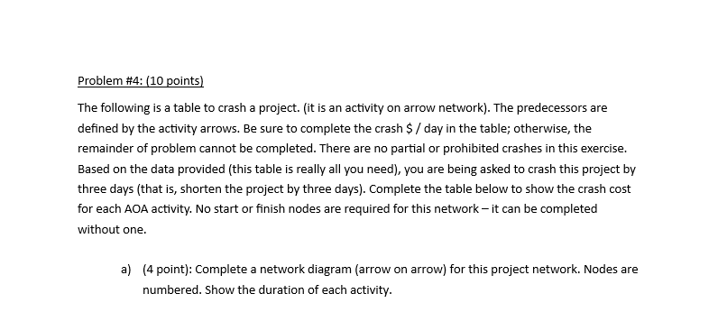 Problem \#4: (10 points) The following is a table to | Chegg.com Problem \#4: (10 points) The following is a table to | Chegg.com