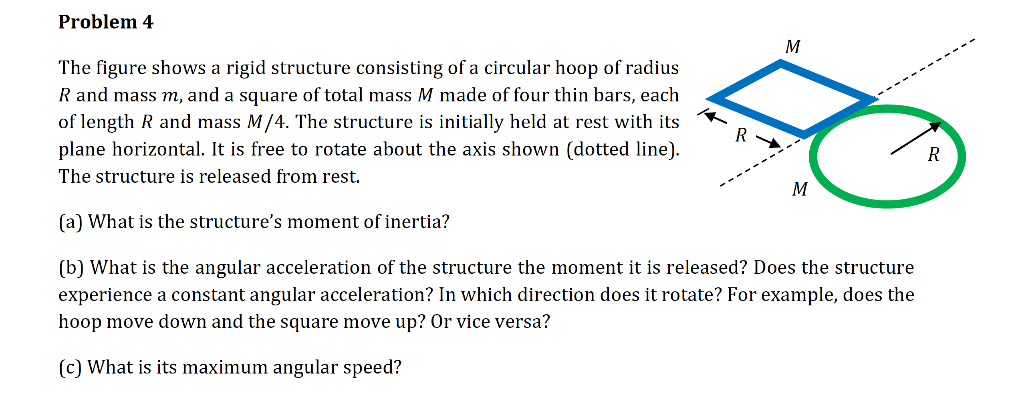 Solved Problem 4 The figure shows a rigid structure | Chegg.com