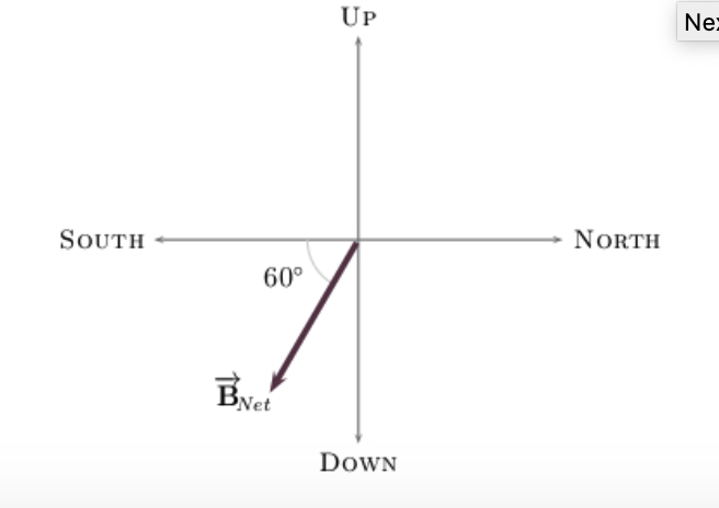 Solved Bats are capable of navigating using the earth's | Chegg.com