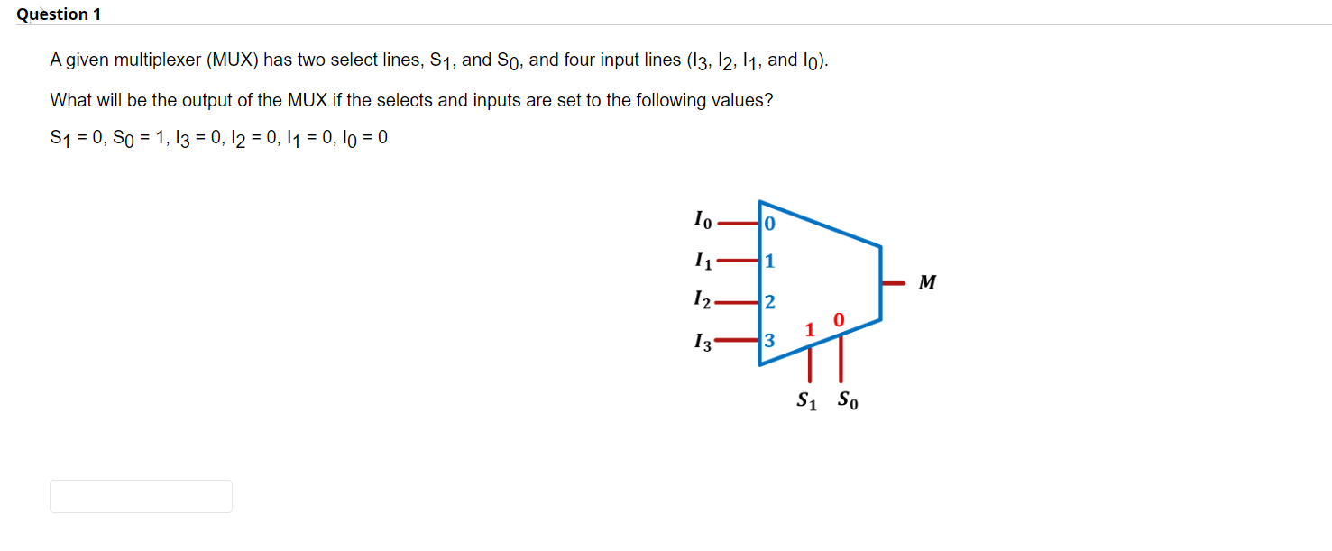 Solved A given multiplexer (MUX) has two select lines, S1, | Chegg.com