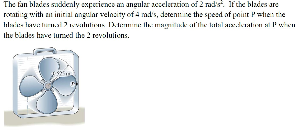 Solved The fan blades suddenly experience an angular | Chegg.com