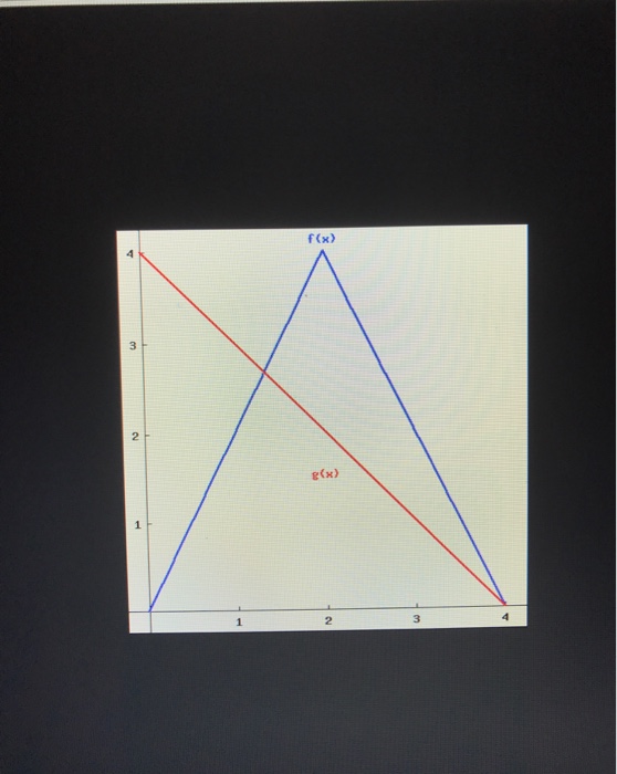 Solved Functions: Problem 8 ous rob. List (1 pt) Question | Chegg.com