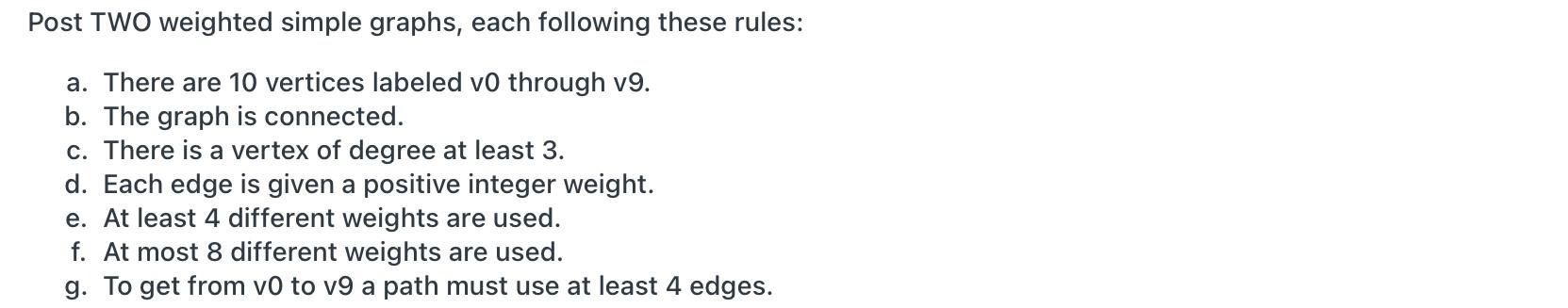 Solved Post TWO weighted simple graphs, each following these | Chegg.com
