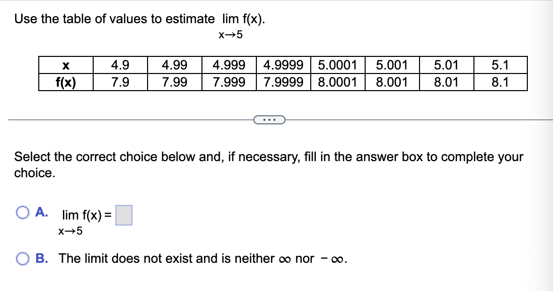 Solved Use the table of values to estimate limx→5f(x).Select | Chegg.com