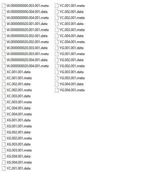 Solved taking into account the "meta" and "data" data to | Chegg.com