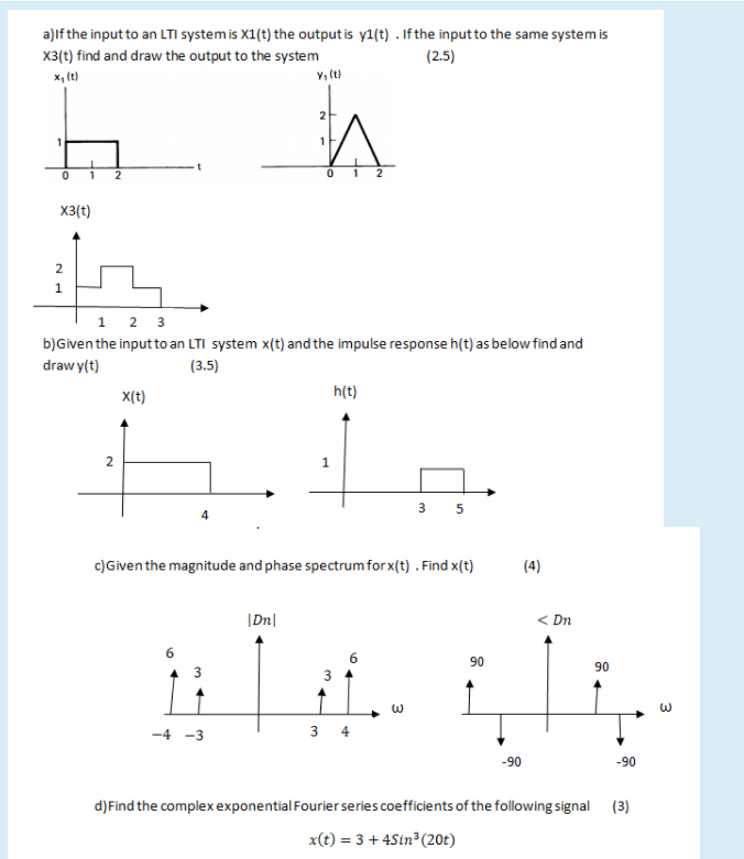 Solved a)If the input to an LTI system is X1(t) the output | Chegg.com