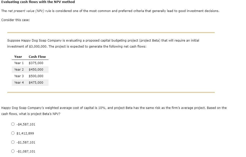 Solved Evaluating cash flows with the NPV method The net | Chegg.com