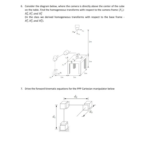 Solved 6. Consider the diagram below, where the camera is | Chegg.com