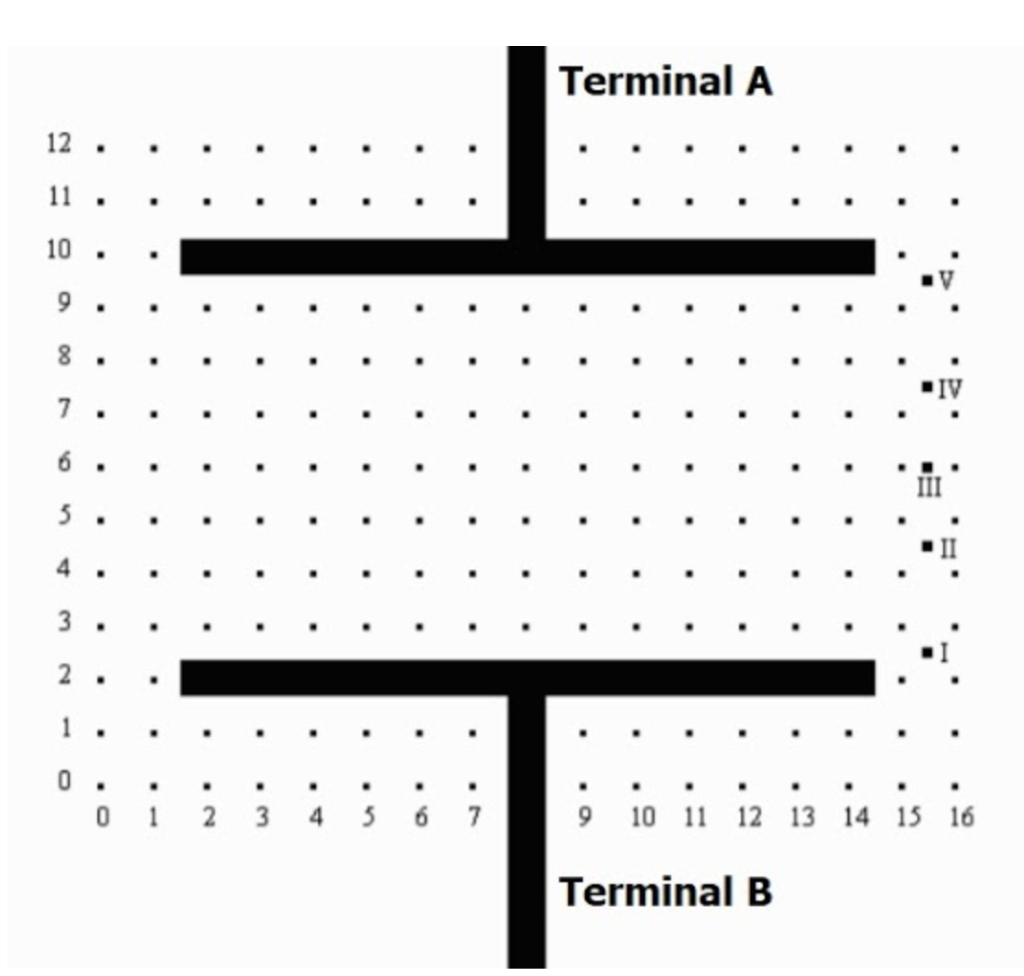 Solved Parallel Plate Configuration (Parallel Plate | Chegg.com