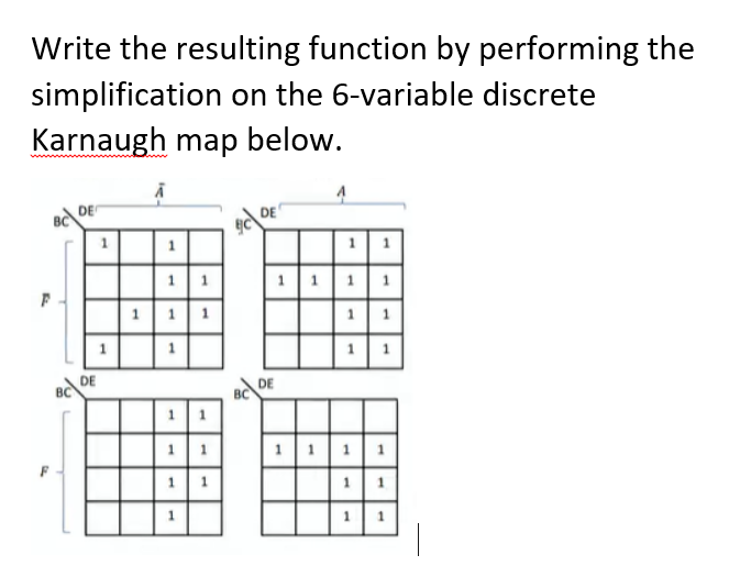 Solved Write the resulting function by performing the | Chegg.com