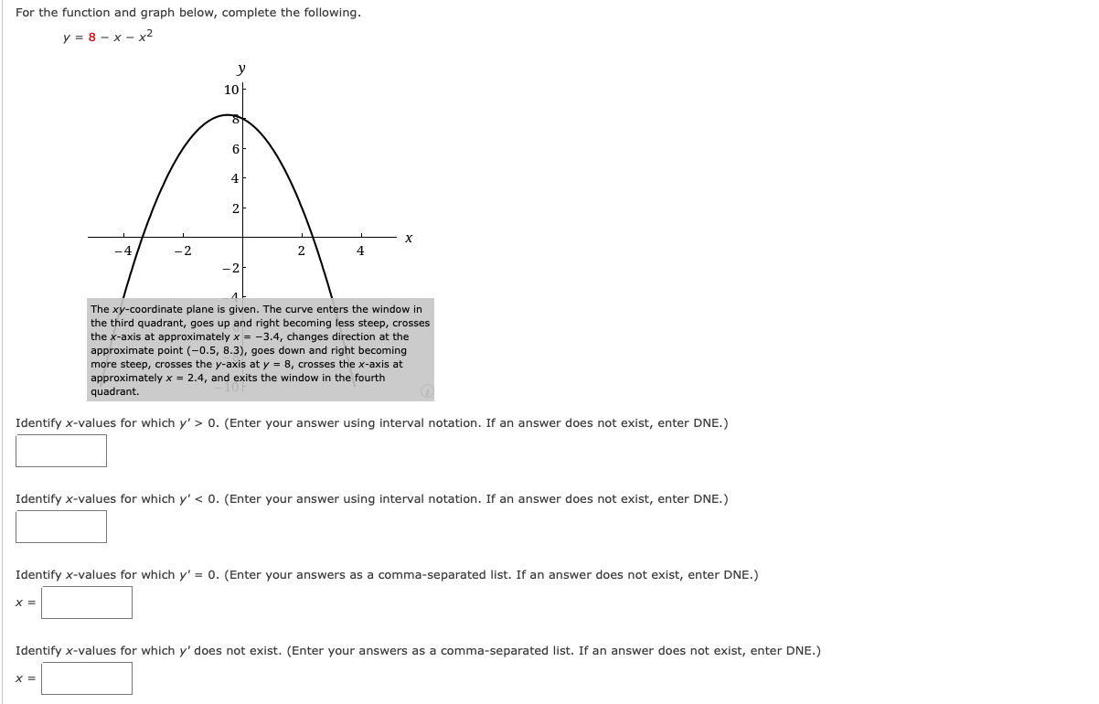 Solved For the function and graph below, complete the | Chegg.com