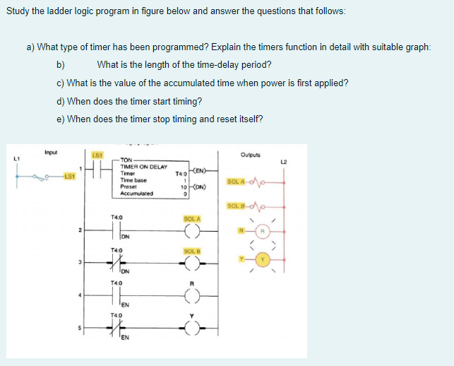 Solved Study the ladder logic program in figure below and | Chegg.com