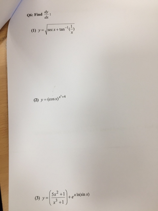 Solved Find dy/dx: y = squareroot sec x + tan^-1 (1/x) y = | Chegg.com