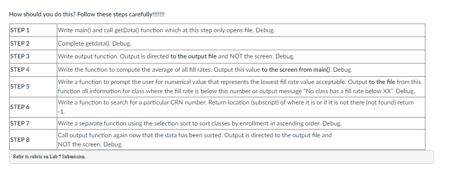 Solved Absolutely no two-dimensional arrays, no structures, | Chegg.com