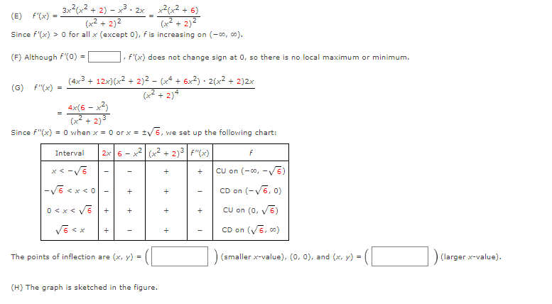 Solved EXAMPLE 6 Sketch the graph of f(x)=x2+2x3. (A) The | Chegg.com