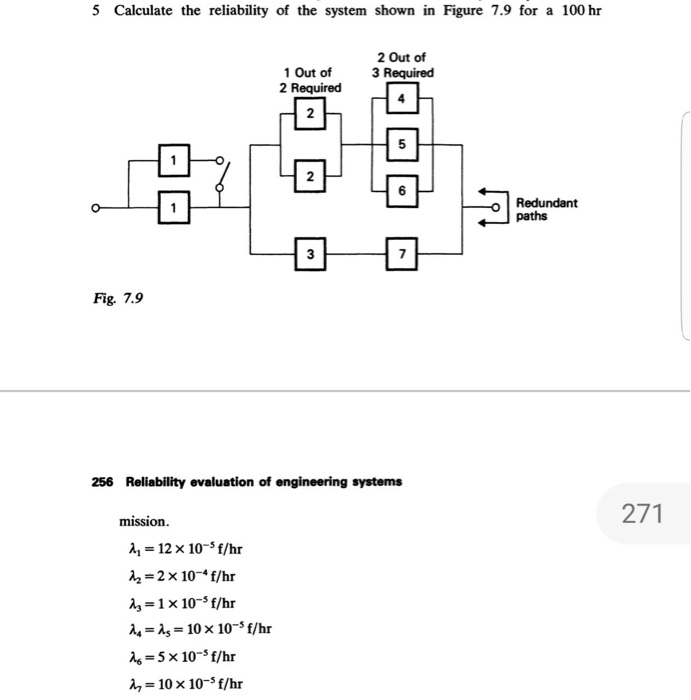 Solved 5 Calculate the reliability of the system shown in | Chegg.com
