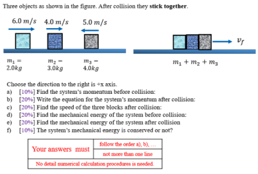 Solved Three objects as shown in the figure. After collision | Chegg.com