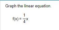 Solved Graph the linear equation. f(x)=41x | Chegg.com