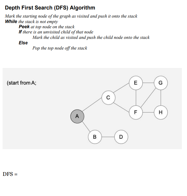 Solved Depth First Search (DFS) Algorithm Mark the starting | Chegg.com