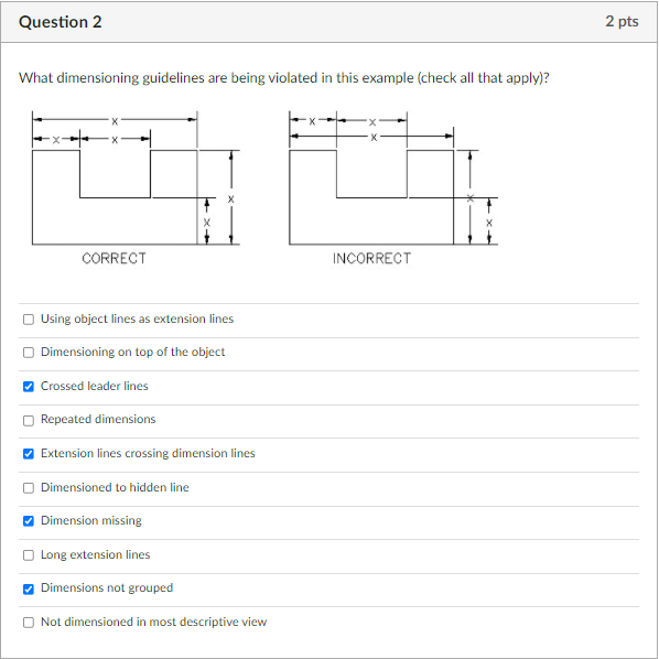 Solved Question 2 2 pts What dimensioning guidelines are | Chegg.com