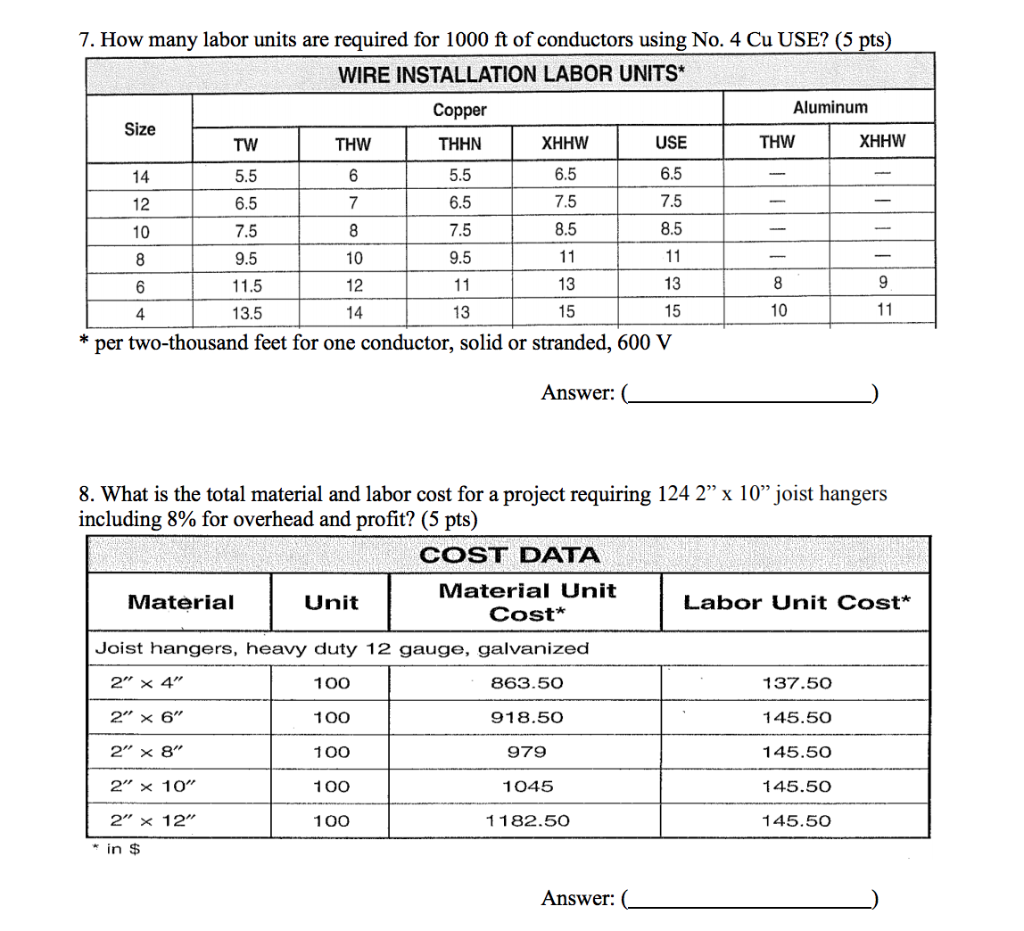 6 7. How many labor units are required for 1000 ft of | Chegg.com