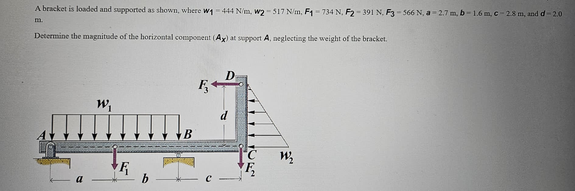 Solved A bracket is loaded and supported as shown, where | Chegg.com
