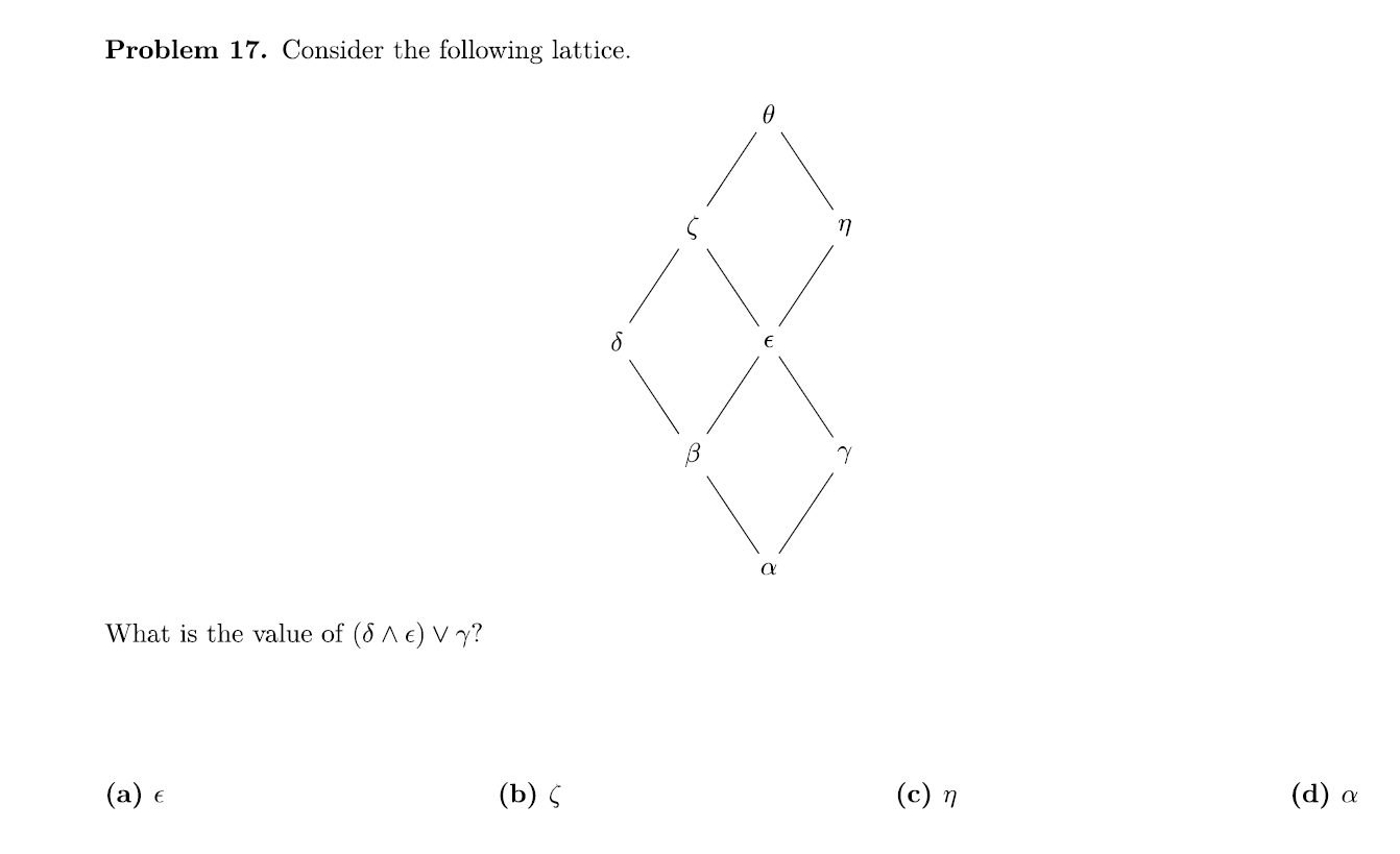 Solved Problem 17. Consider the following lattice. n 8 6 7 a | Chegg.com