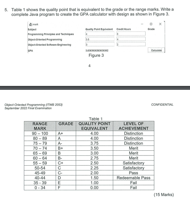 Solved 5. Table 1 shows the quality point that is equivalent | Chegg.com