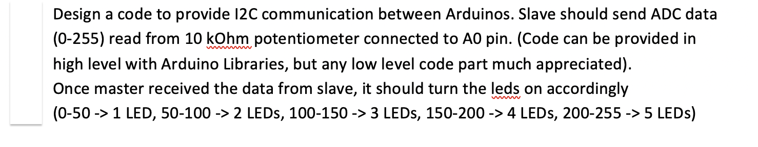 Solved Design a code to provide 12C communication between | Chegg.com