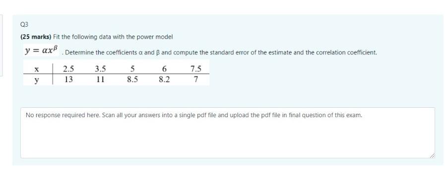Solved Q3 (25 marks) Fit the following data with the power | Chegg.com