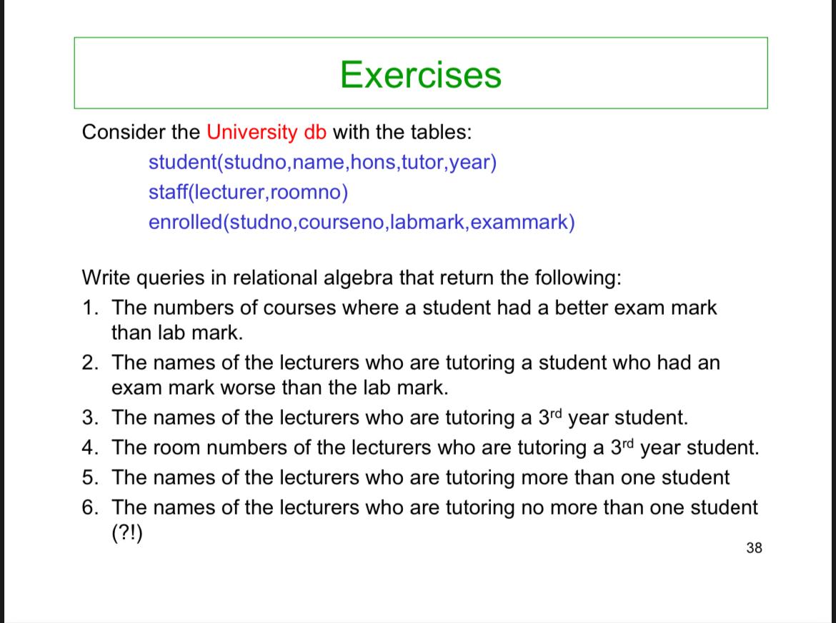 Solved Consider the University db with the tables: | Chegg.com