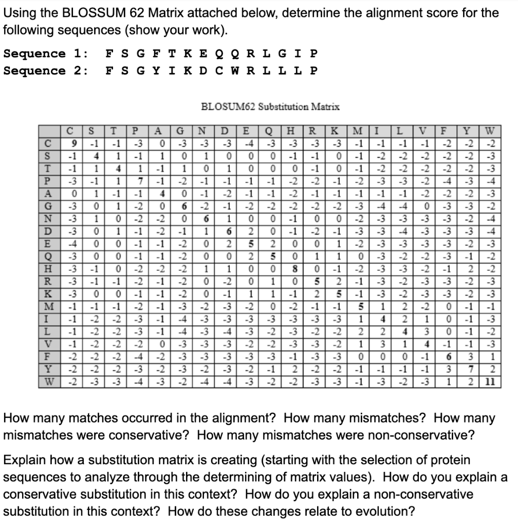 Solved Using the BLOSSUM 62 Matrix attached below, determine | Chegg.com