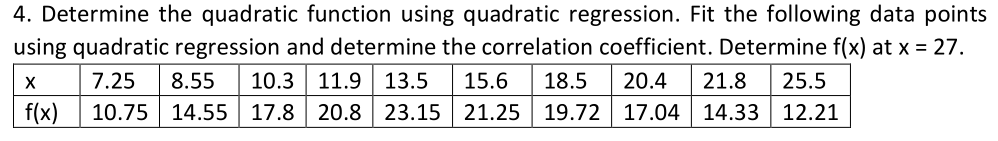 Solved 4. Determine the quadratic function using quadratic | Chegg.com