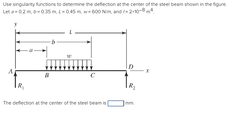 Use singularity functions to determine the deflection | Chegg.com