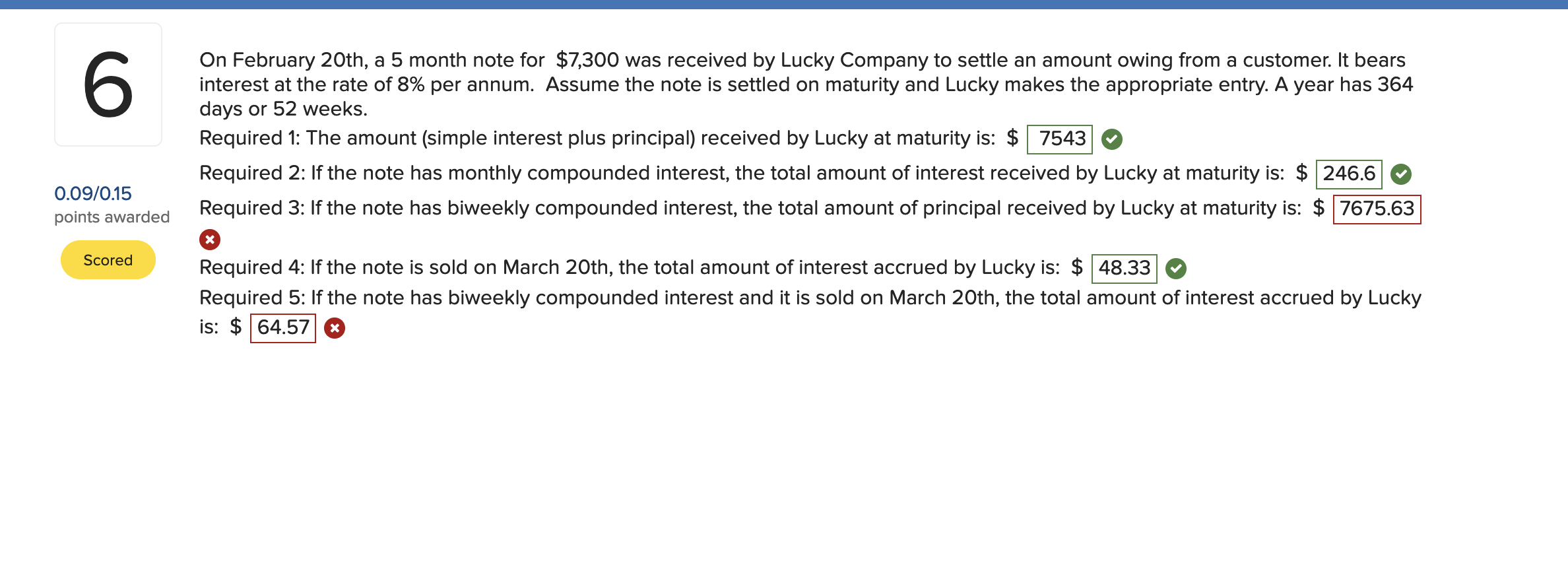 Solved Required 3: If the note has biweekly compounded | Chegg.com