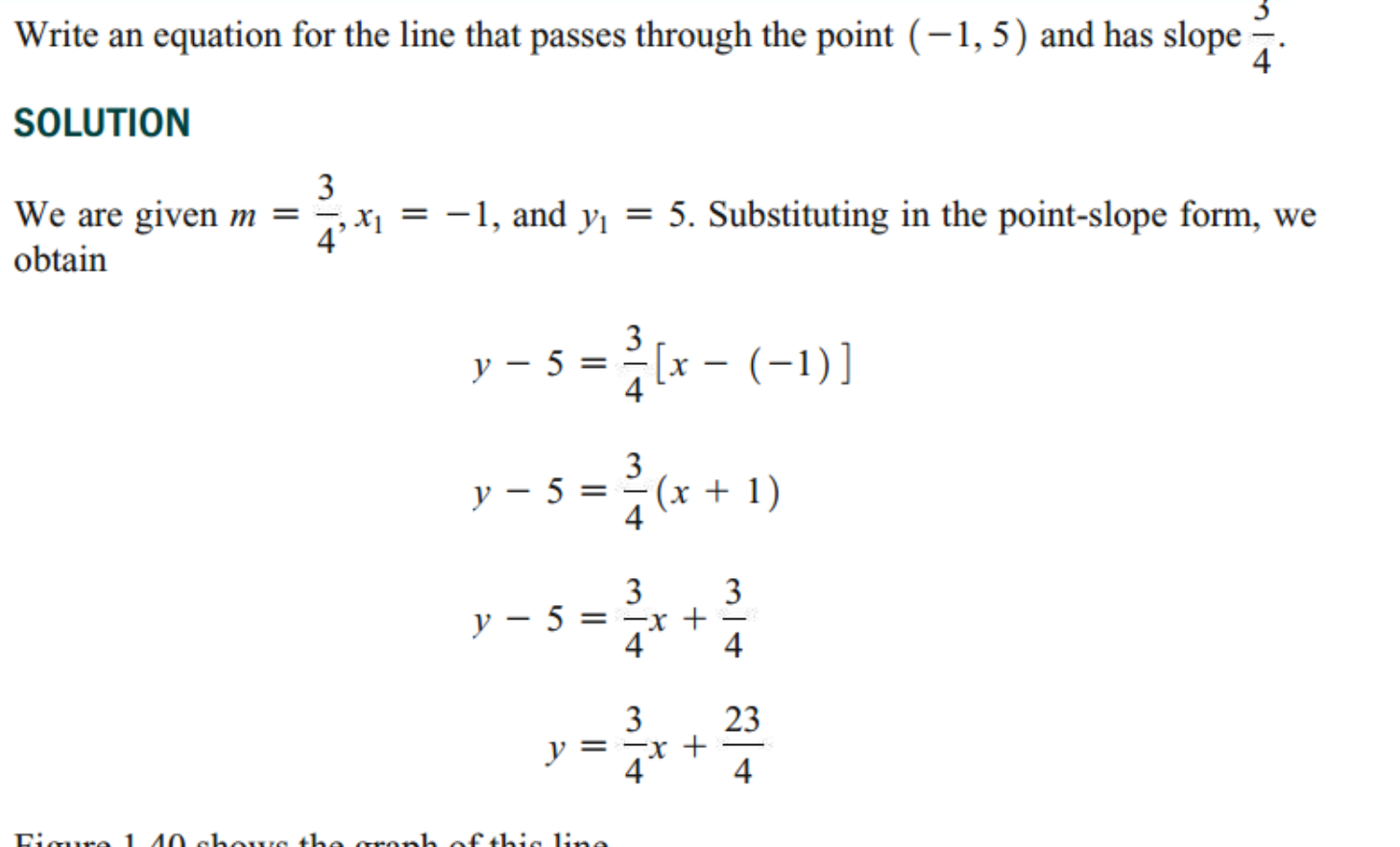 Solved Write an equation for the line that passes through | Chegg.com