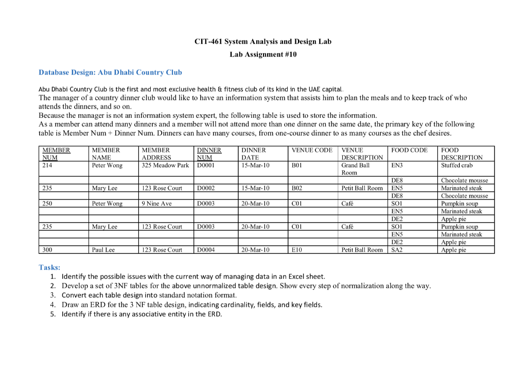 Solved Cit 461 System Analysis And Design Lab Lab Assignment