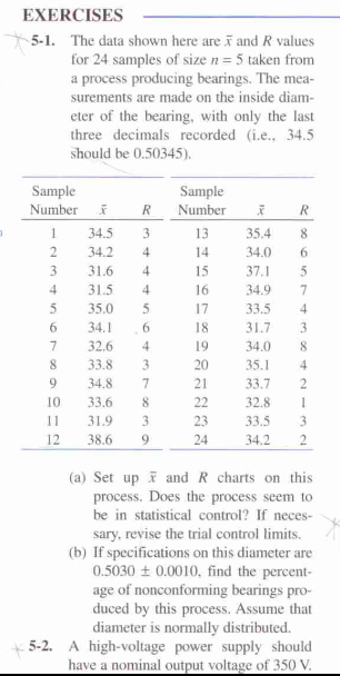 Solved 5-1. The data shown here are xˉ and R values for 24 | Chegg.com
