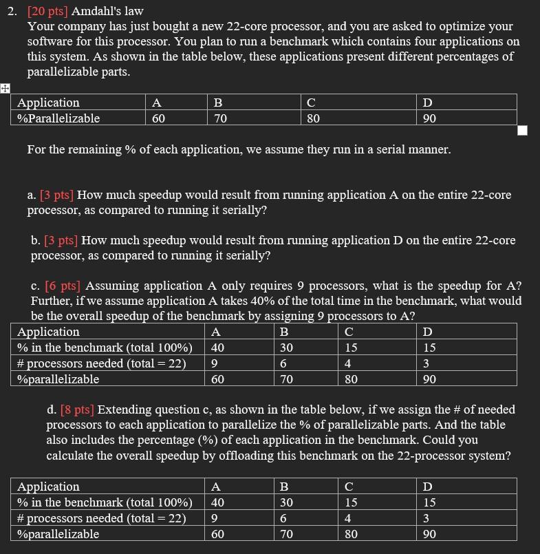 Solved 2. [20 pts] Amdahl's law Your company has just bought | Chegg.com