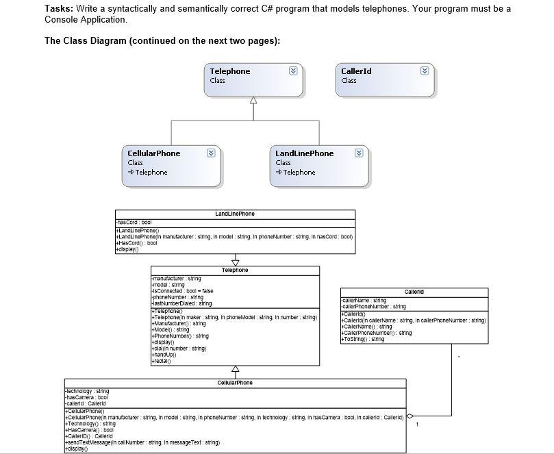 Solved Tasks Write A Syntactically And Semantically Correct
