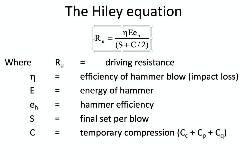 Solved 2. Determine the final set per 10 blows of a H-pile | Chegg.com
