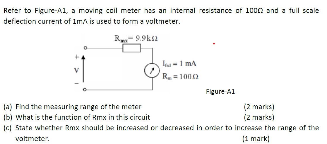 Solved Refer to Figure-A1, a moving coil meter has an | Chegg.com