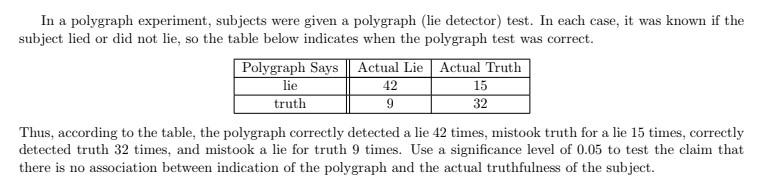 Solved In a polygraph experiment, subjects were given a | Chegg.com