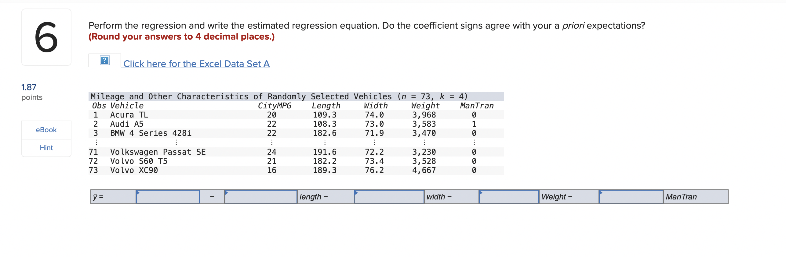 Perform the regression and write the estimated | Chegg.com